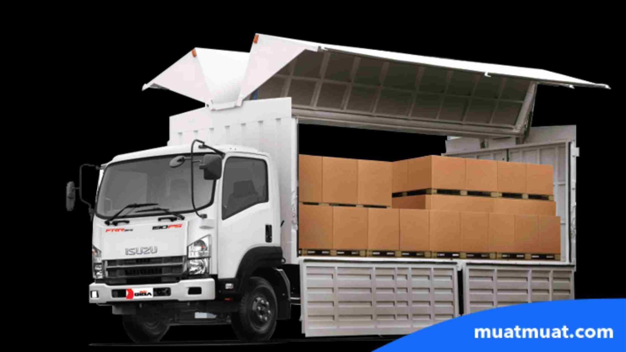 Panduan Memilih dan Mengukur Ukuran Ban Truk: Kunci Kinerja Optimal dan ...