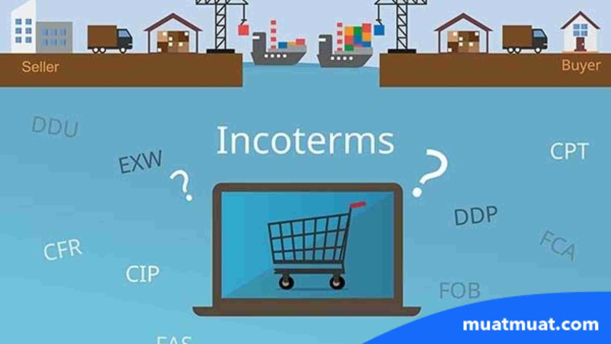 Apa Itu Incoterms? Arti dan 3 Penjelasan dari C sampai E Ada di Sini ...