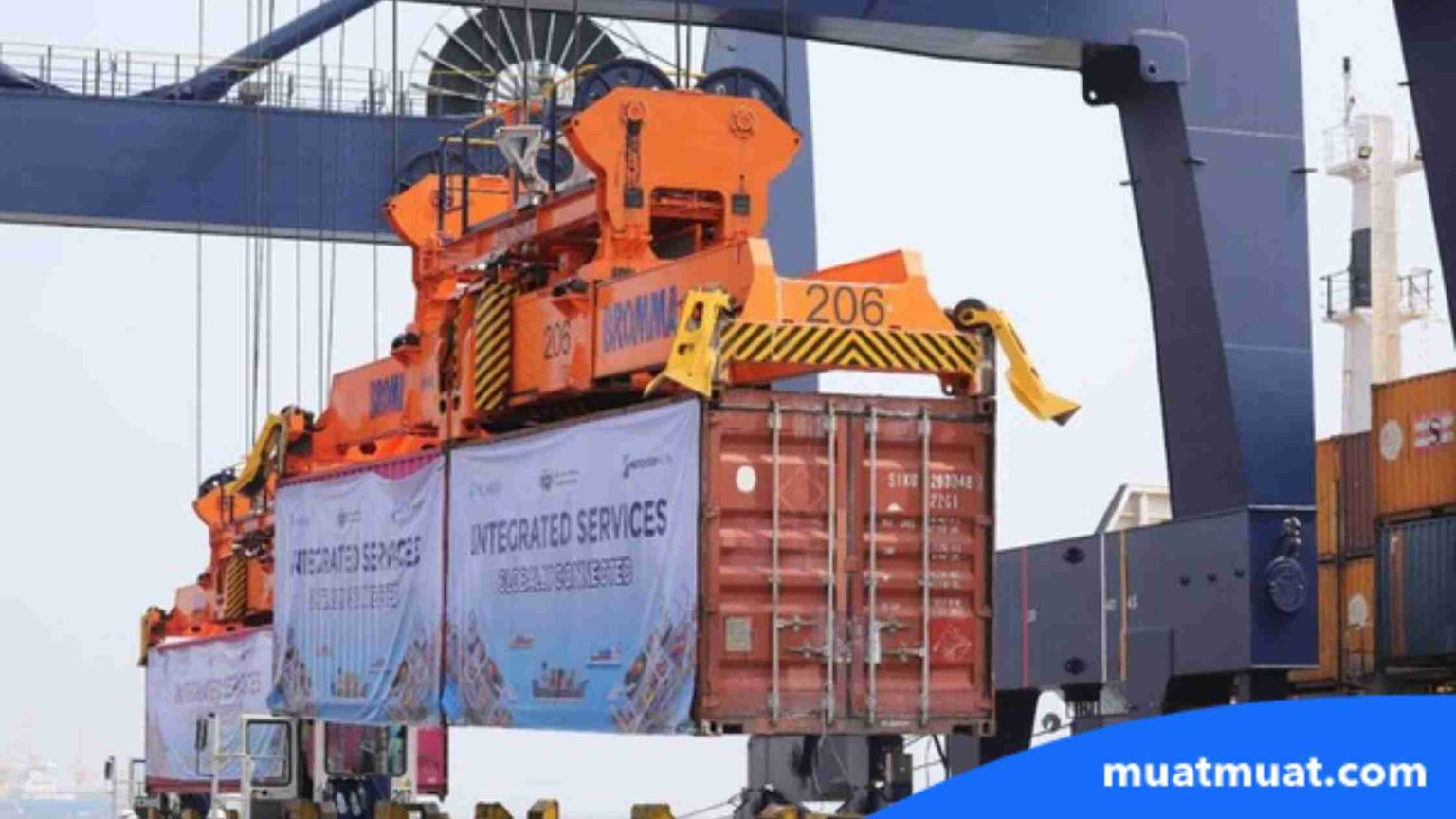 6 Alat Bongkar Muat Container Yang Membuat Pekerjaan Lebih Cepat dan ...