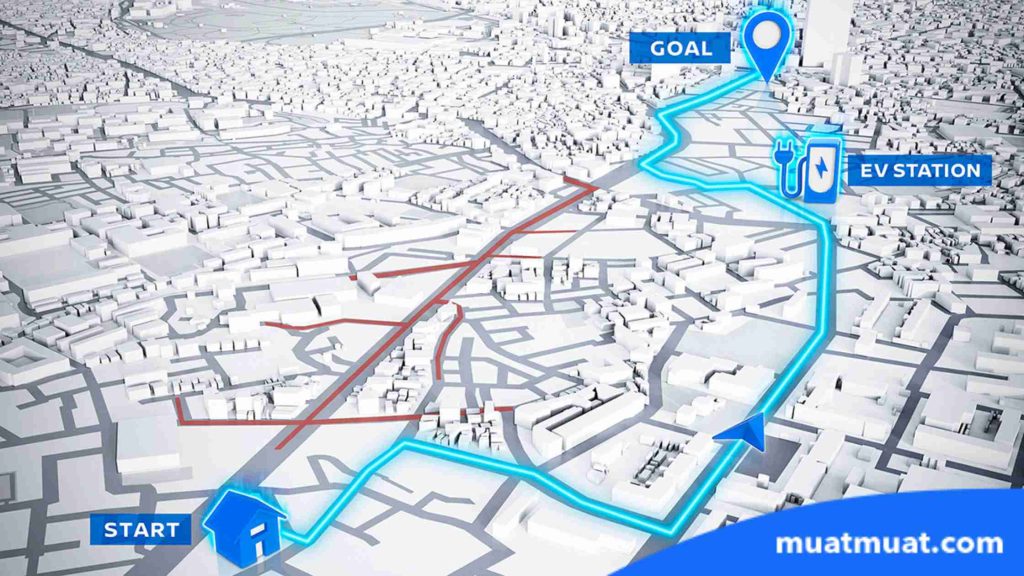 Route Planning Adalah? Panduan Lengkap 6 Komponen Perencanaan Rute ...