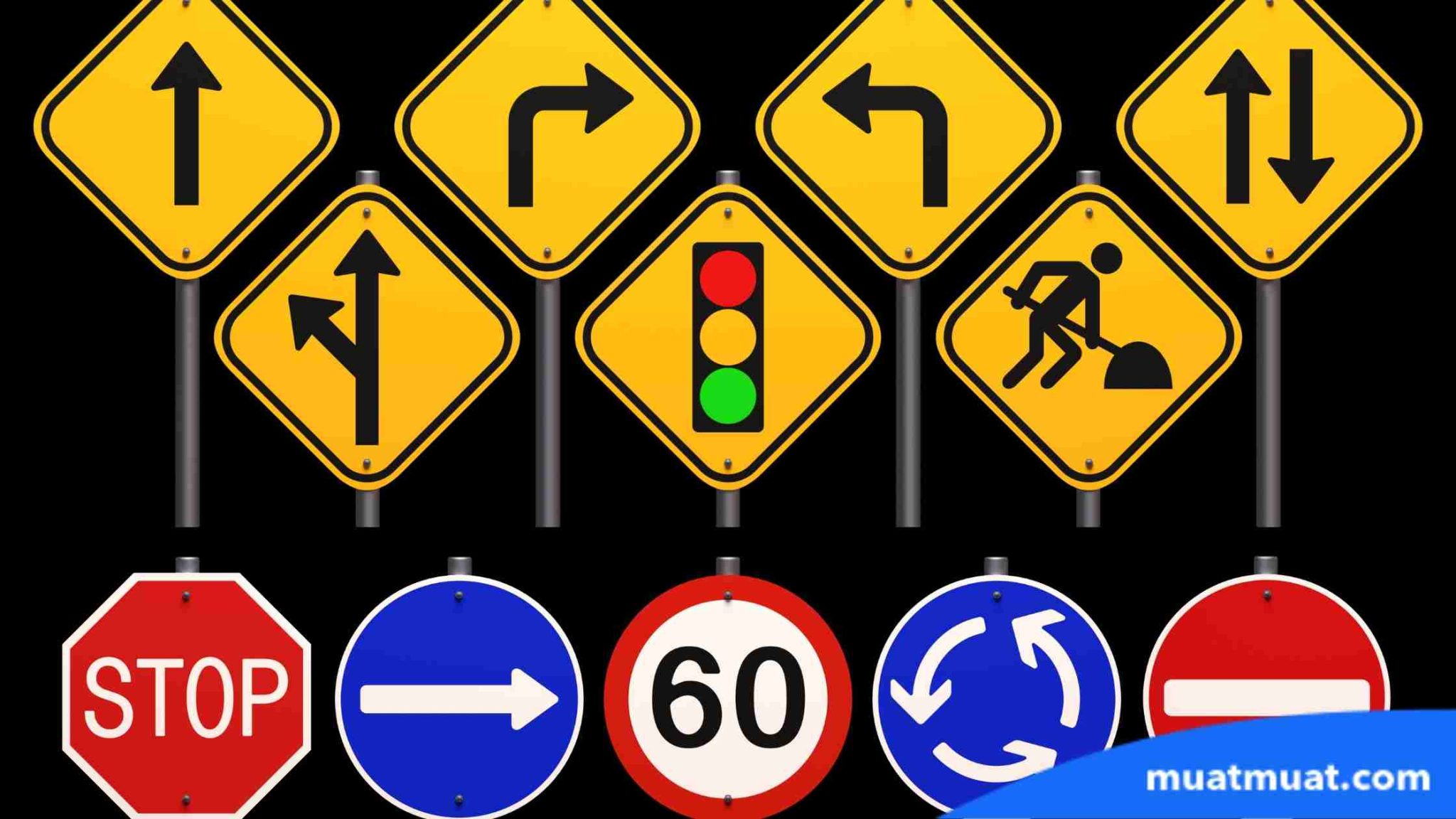 Arti Rambu Jalan: Panduan Lengkap Pentingnya Keselamatan Berkendara ...